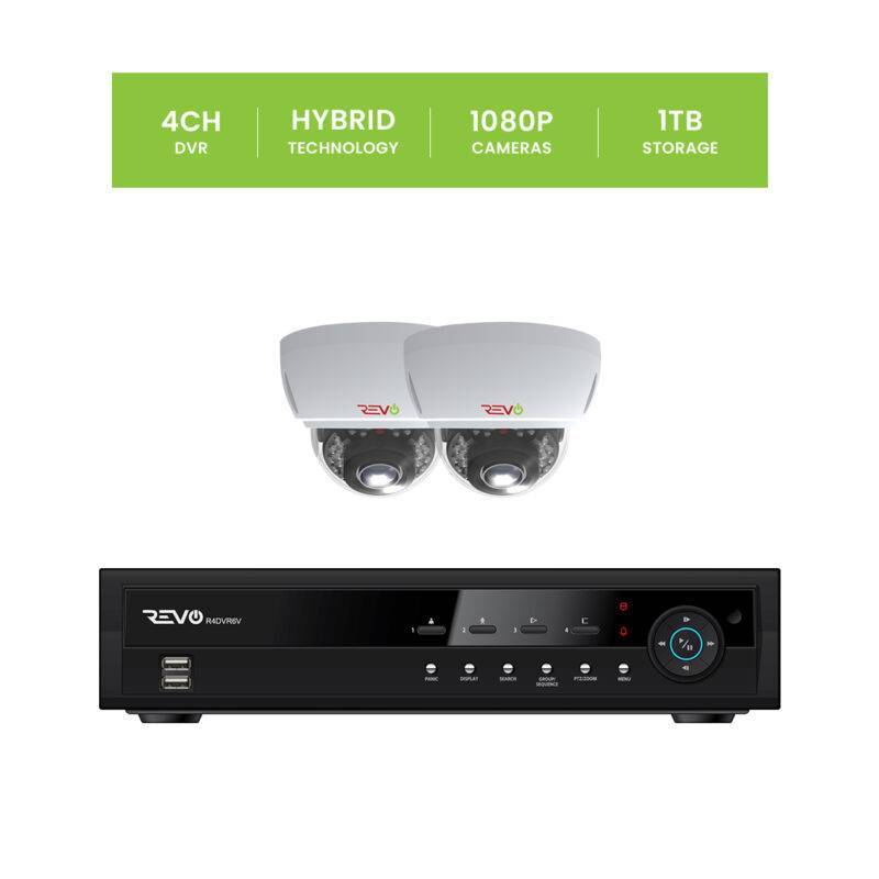 Revo Remote Pro Series for Micro Market Security